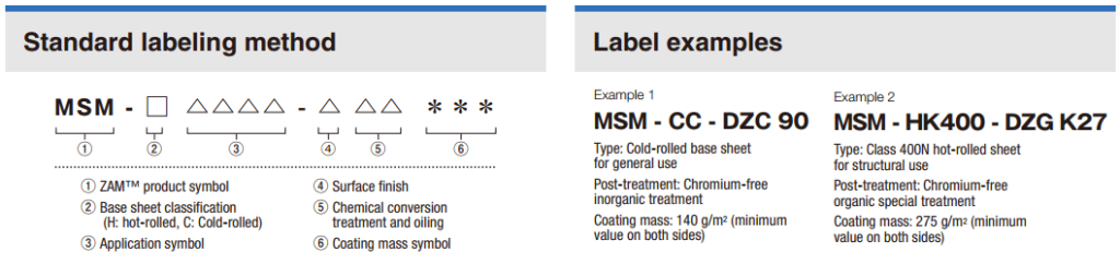 Tôn Cuộn Thép Tấm Mạ Kẽm Zam Nippon Nhật - Smart Steel Việt Nam